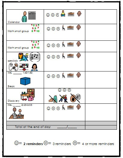 Behavior Point Sheet for Elementary and Middle School Students With ...