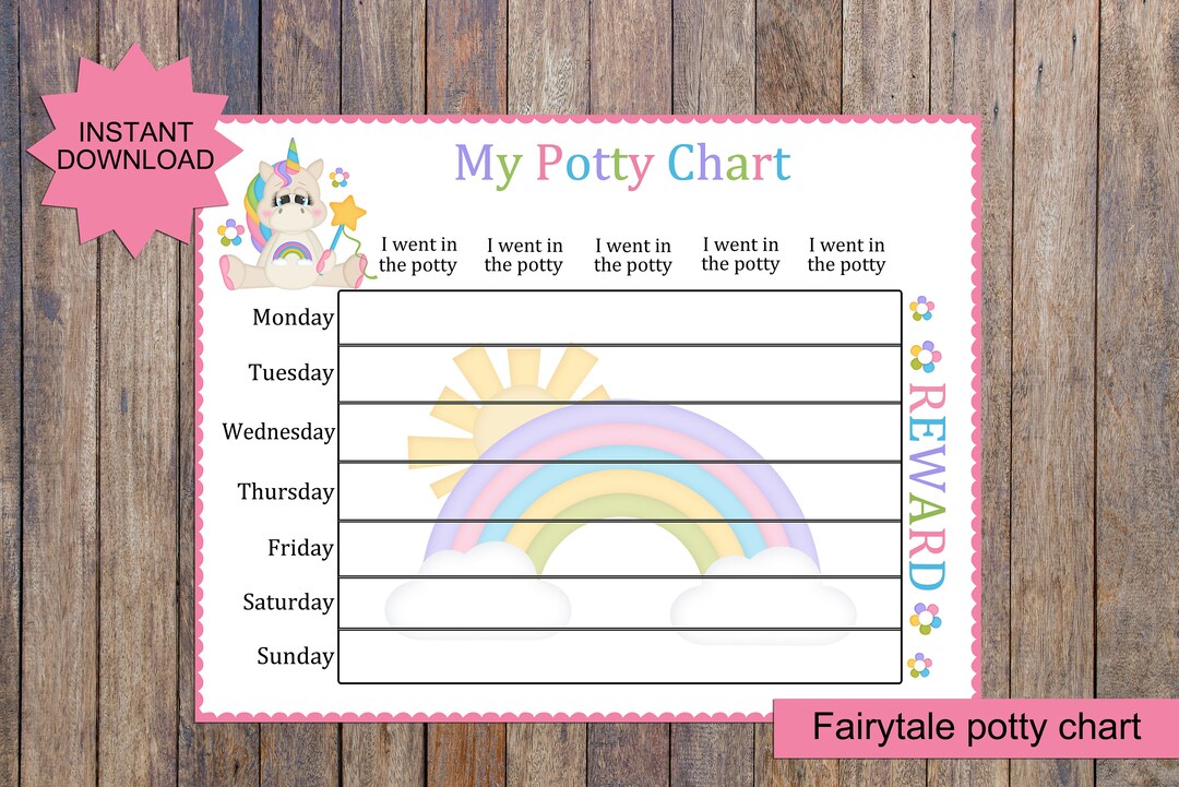Potty Training Chart, Printable Potty Chart,potty Routine Chart ...