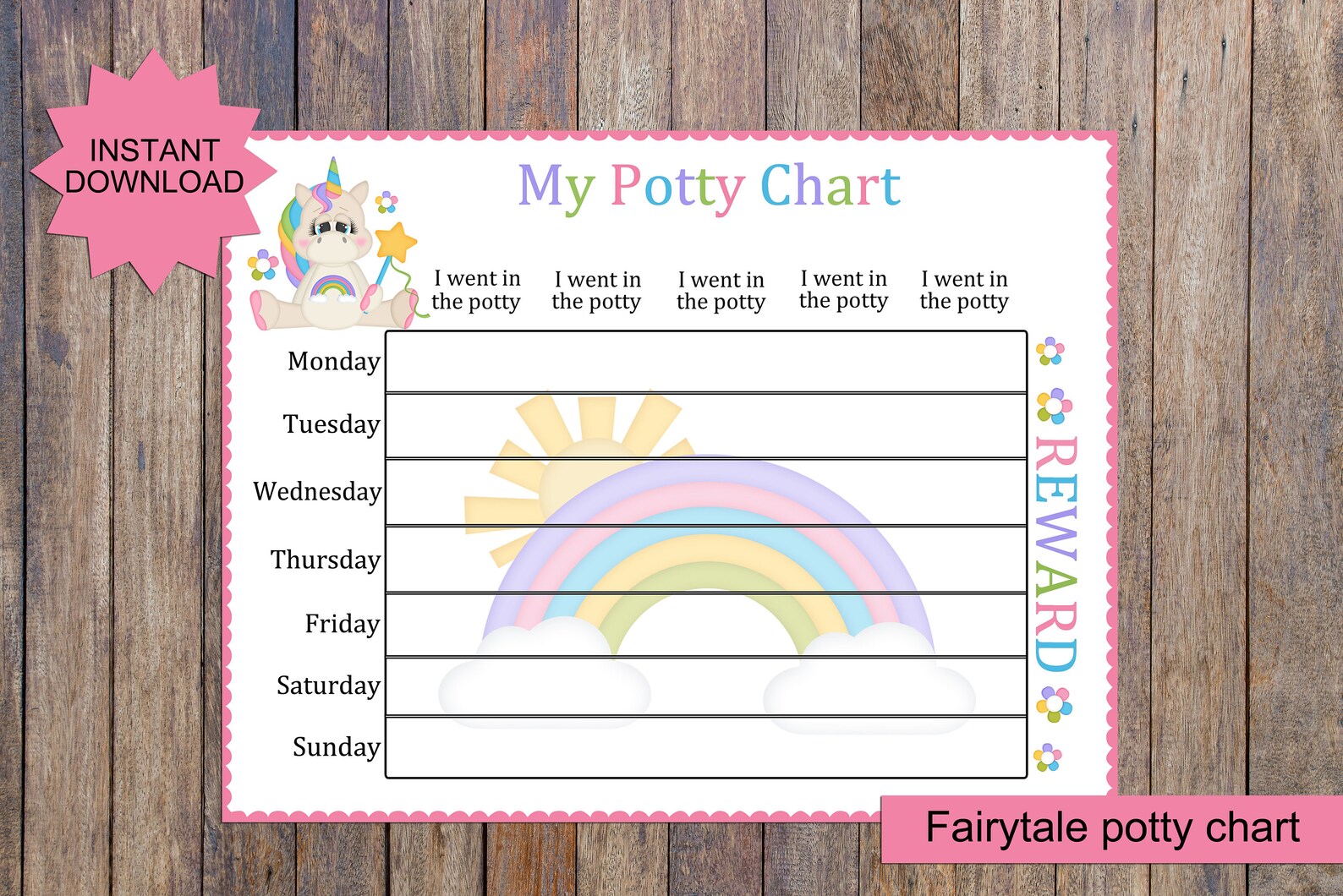 Potty Training Chart, Printable Potty Chart,potty Routine Chart ...