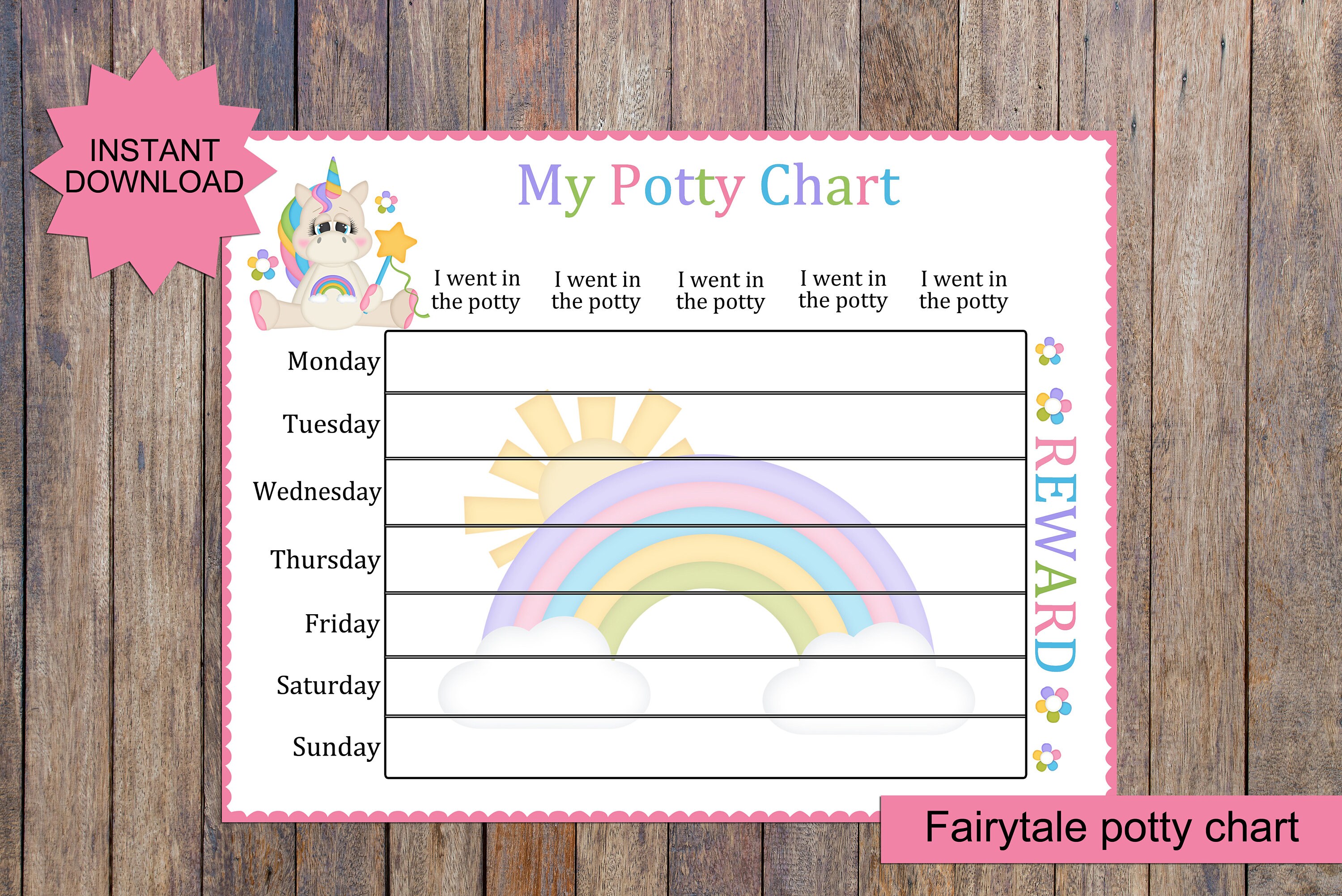 Potty Training Chart, Printable Potty Chart,potty Routine Chart ...