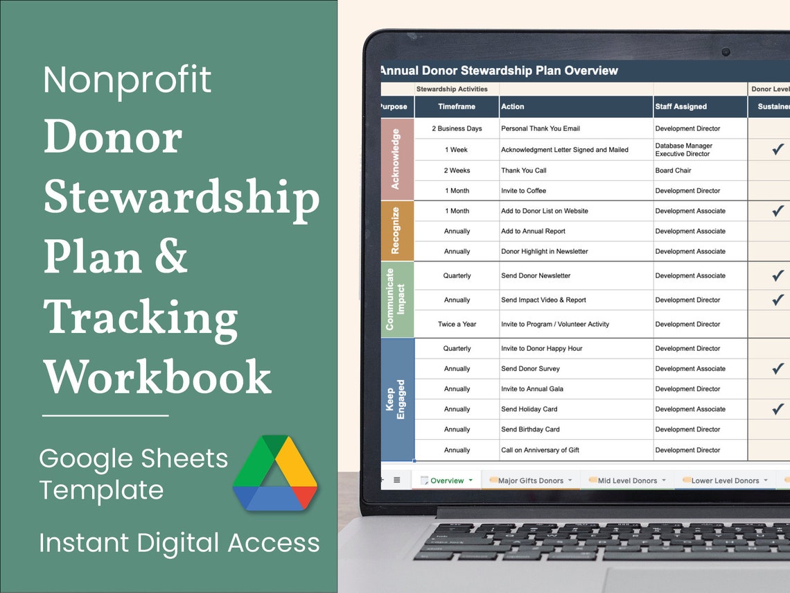 Nonprofit Donor Stewardship Plan & Tracking Template Google - Etsy