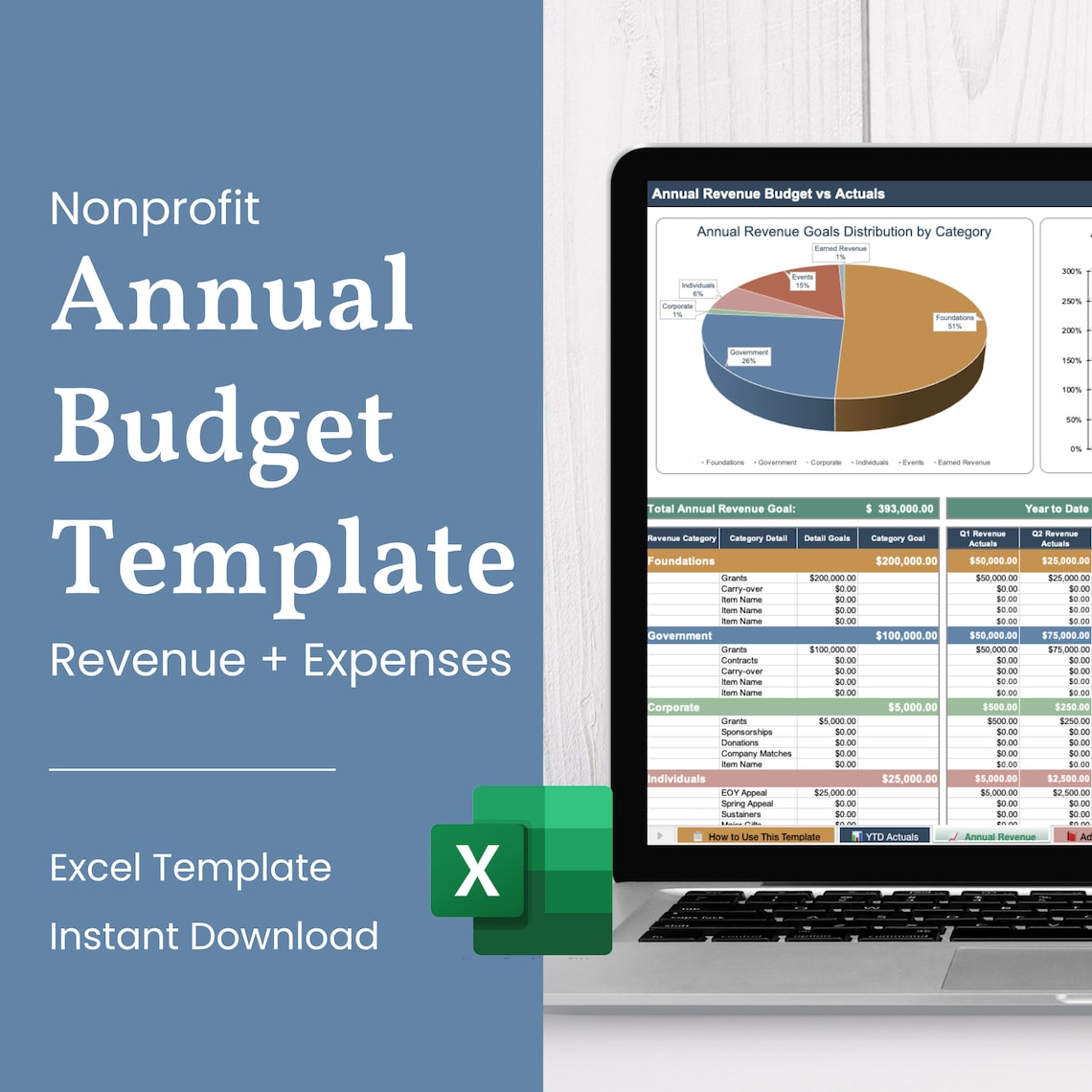 Nonprofit Budget Template | Track Expenses and Revenue - Budget Vs ...