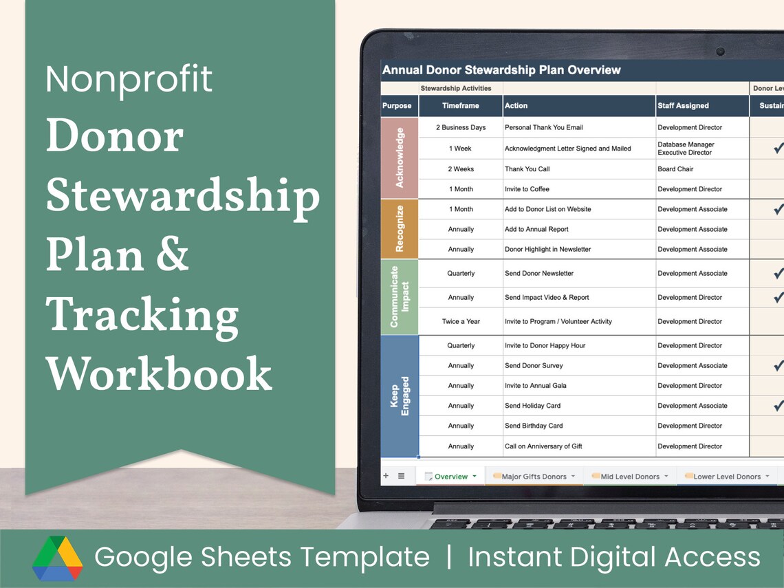 Nonprofit Donor Stewardship Plan & Tracking Template Google | Etsy