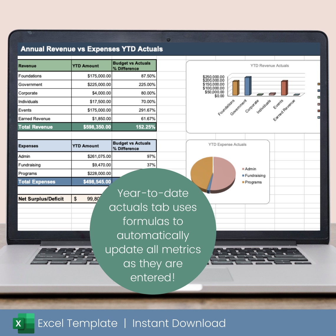 Nonprofit Budget Template | Track Expenses and Revenue - Budget Vs ...