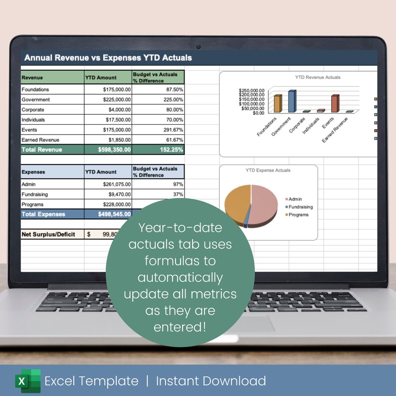 Nonprofit Budget Template | Track Expenses and Revenue - Budget Vs ...