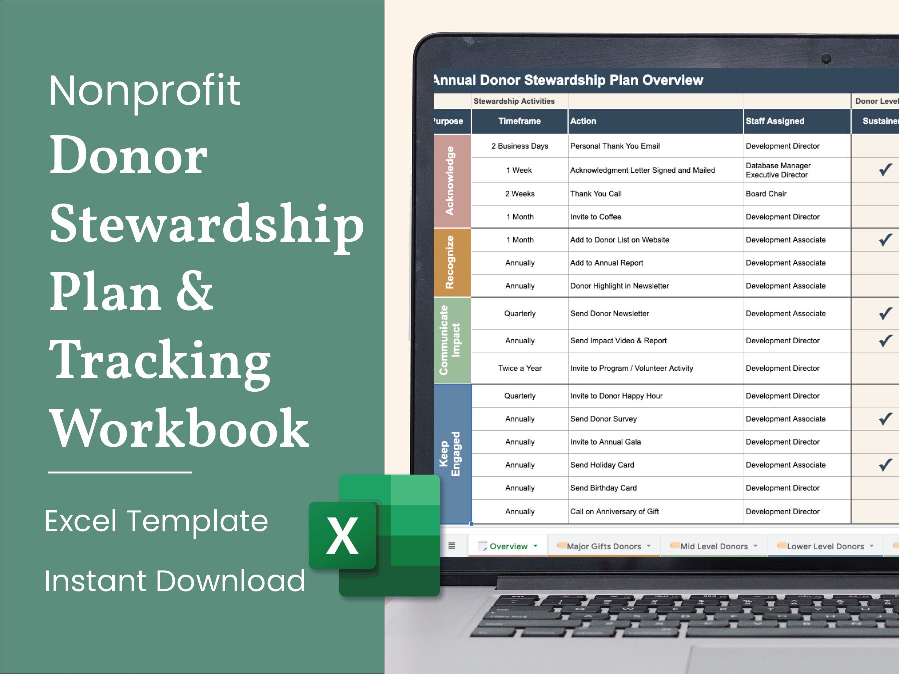 Nonprofit Donor Stewardship Plan & Tracking Template Excel - Etsy