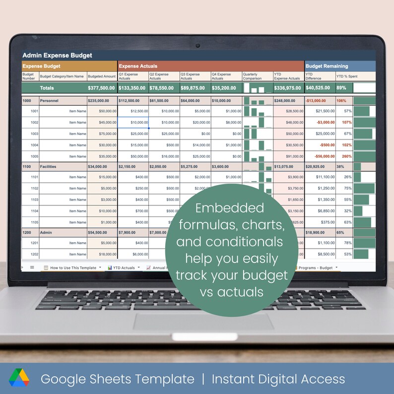Nonprofit Budget Template | Track Expenses and Revenue - Budget Vs ...