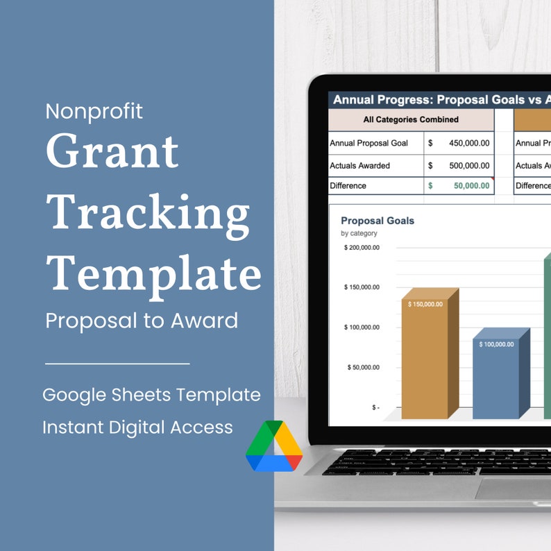 Nonprofit Grant Tracking Template | Google Sheets Workbook | Instant ...