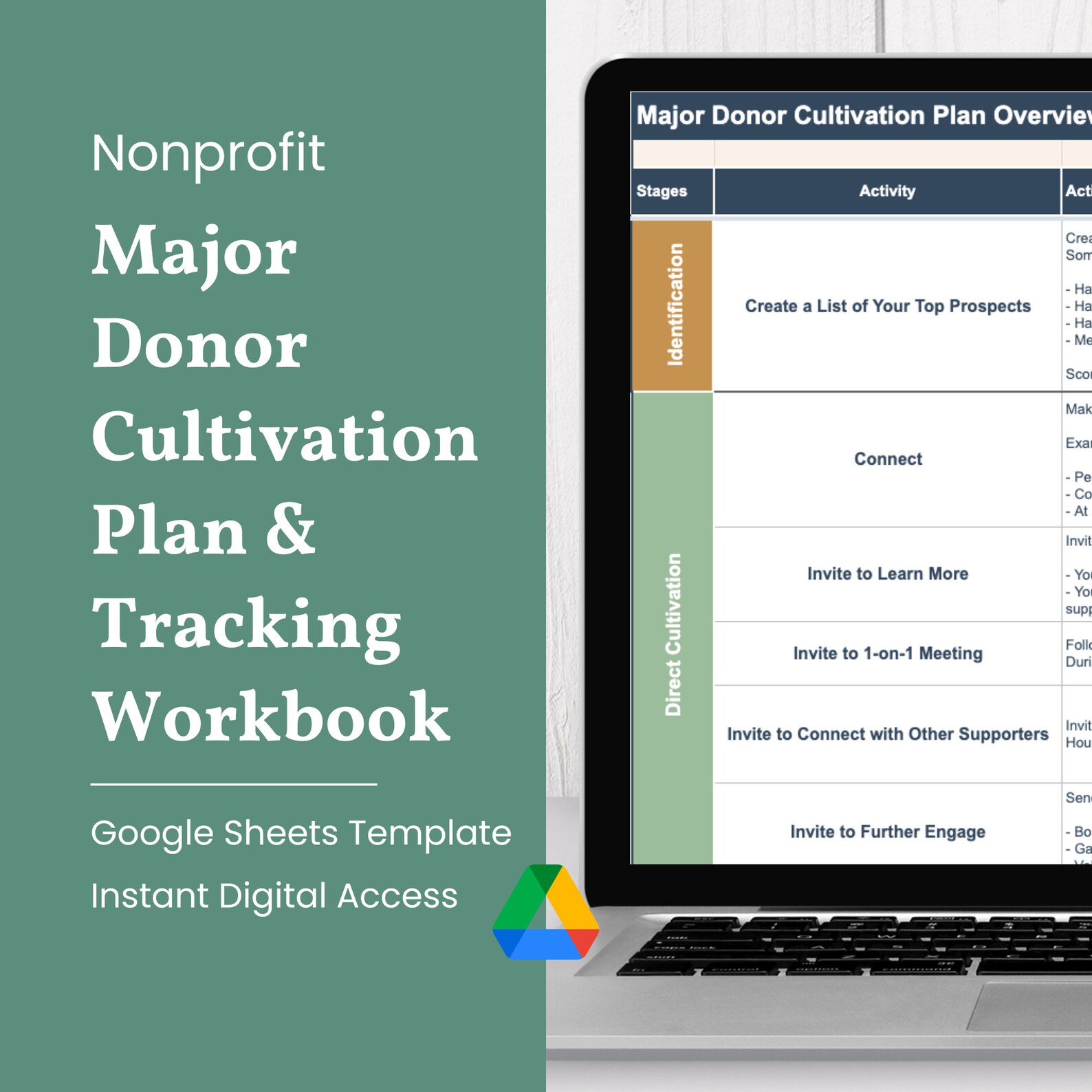 Major Donor Cultivation Plan & Tracking Template for Nonprofits | Google Sheets Template ...