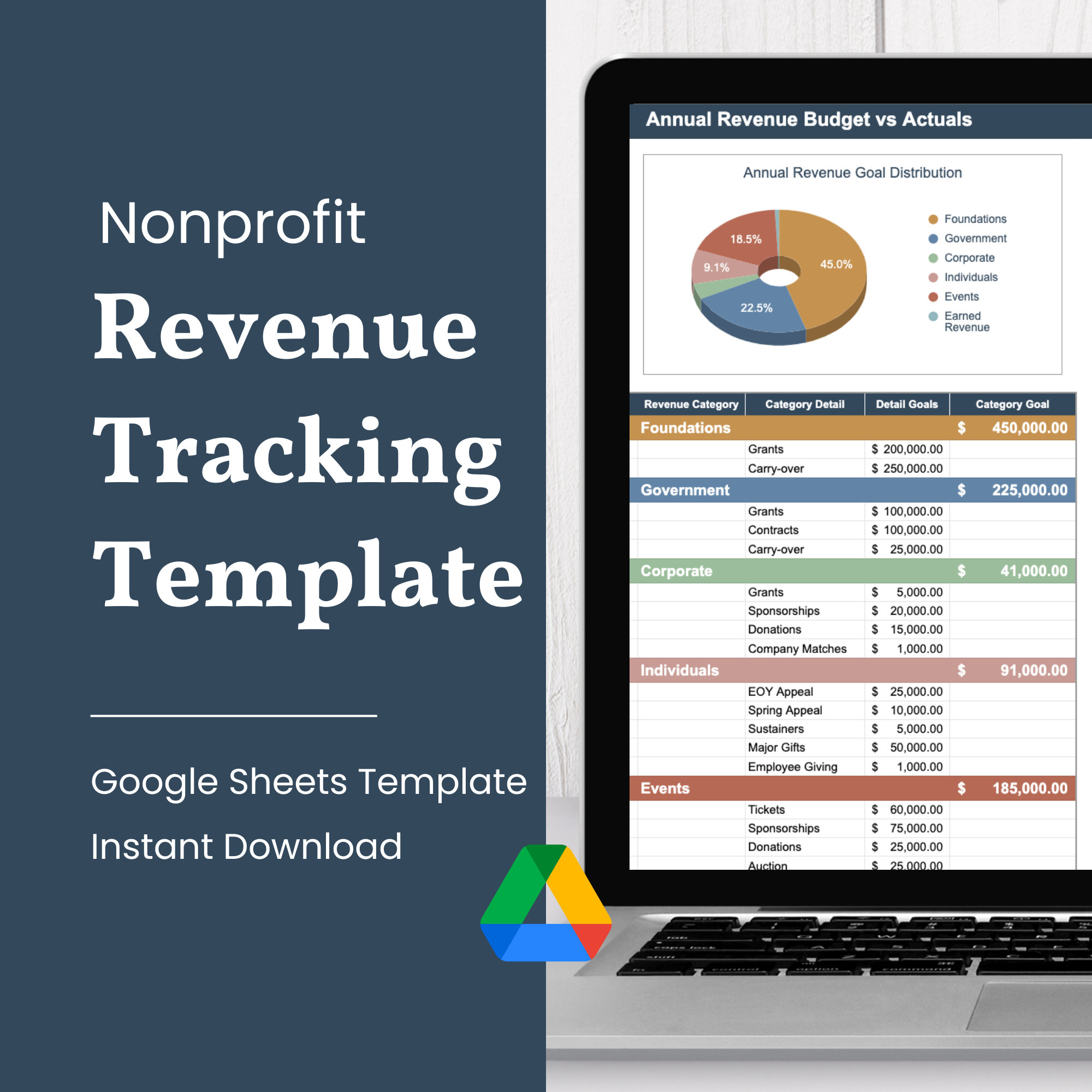 Nonprofit Revenue Tracking Template | Google Sheets Template | Instant ...