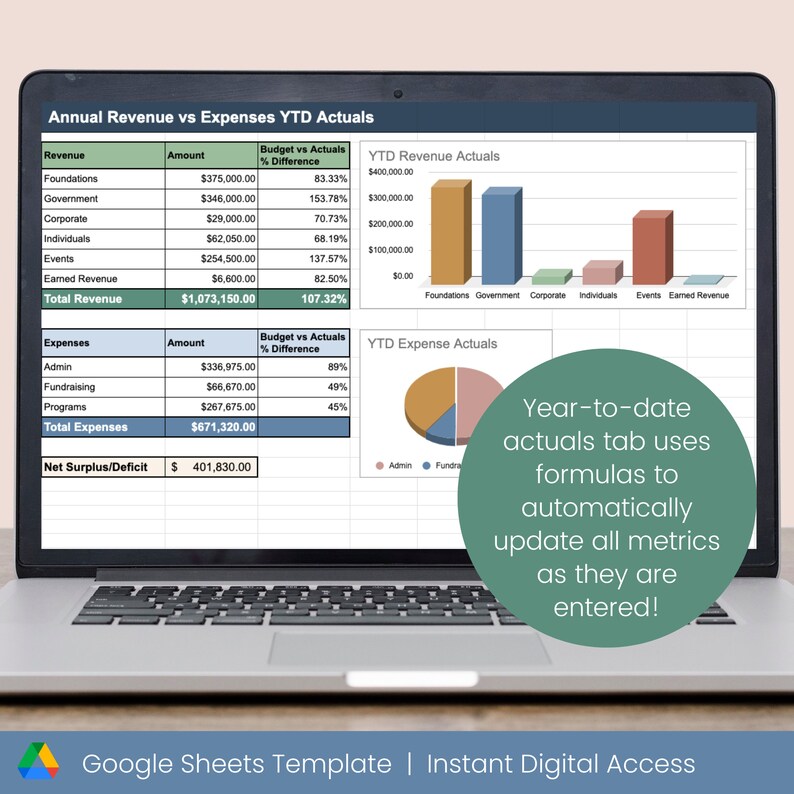 Nonprofit Budget Template | Track Expenses and Revenue - Budget Vs ...