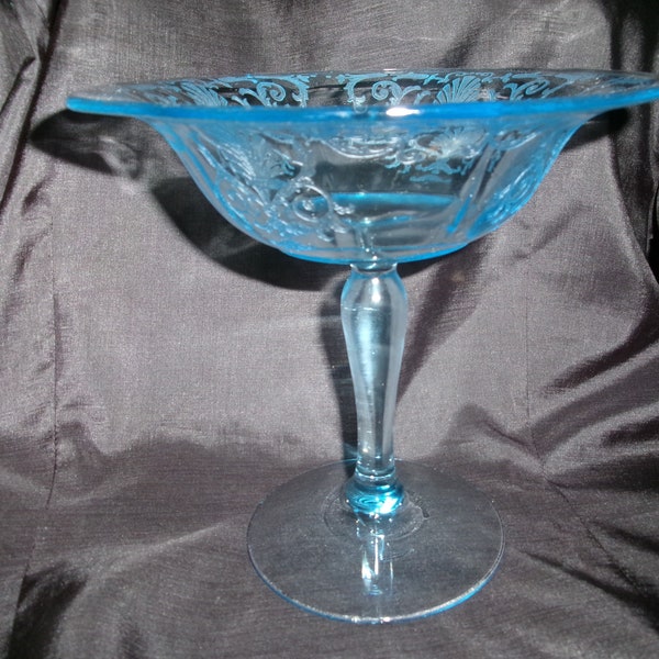 Blue Glass Compote - Etsy