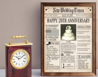 Back in 2001 Sign - Etsy