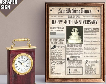 80th Birthday Party Games How Well Do You Know the 80 Year - Etsy