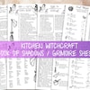Astrology Book of Shadows Pages, Astrology Basics, Birth Charts, Witch ...