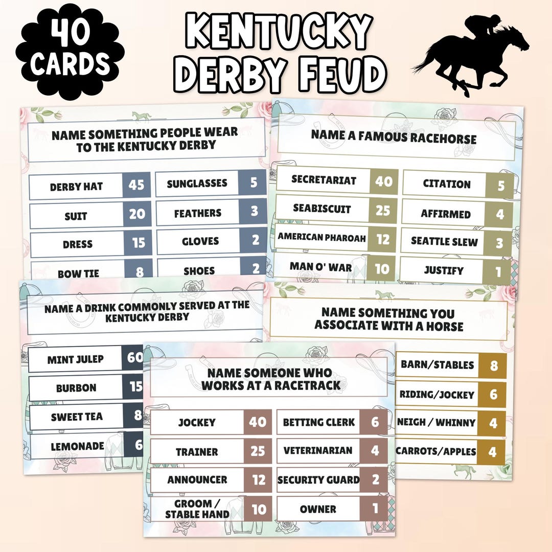 Printable Kentucky Derby Feud Game | Horse Racing Party Trivia | Derby ...