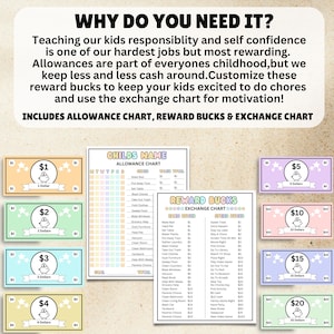 Editable Rewards Chart Play Money | Pretend Chores Cash for Moms ...