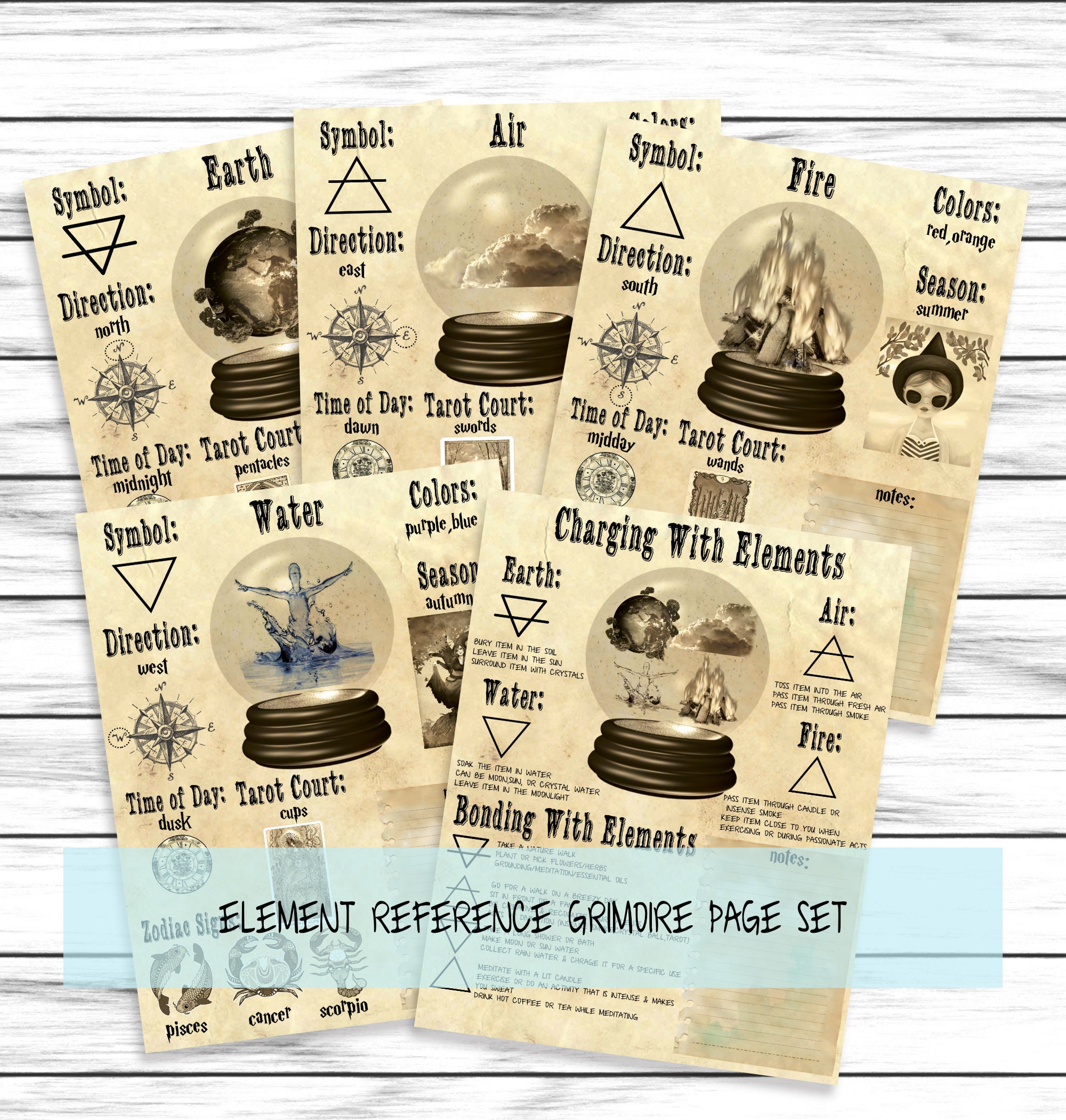 Basic Witchcraft Grimoire Printable Pages Book of Shadows | Etsy