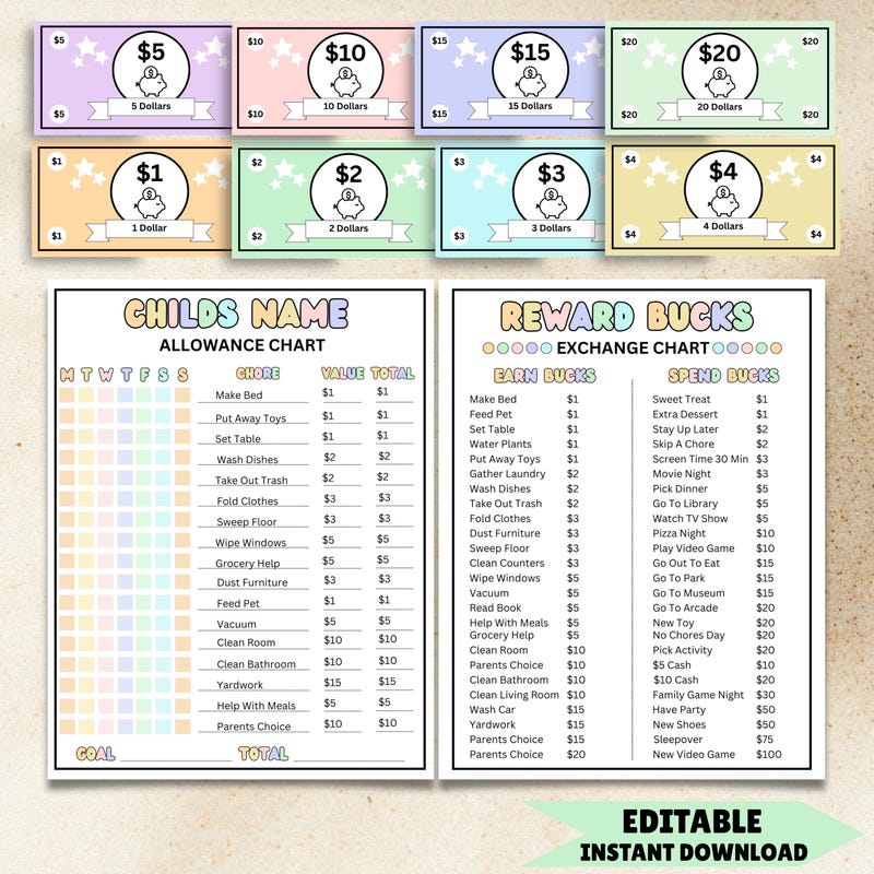 Chore Behavior System - Etsy UK