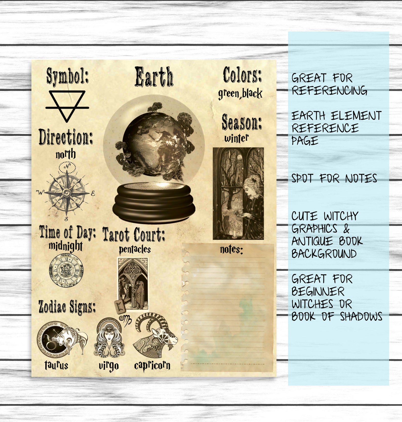 Basic Witchcraft Grimoire Printable Pages Book of Shadows - Etsy