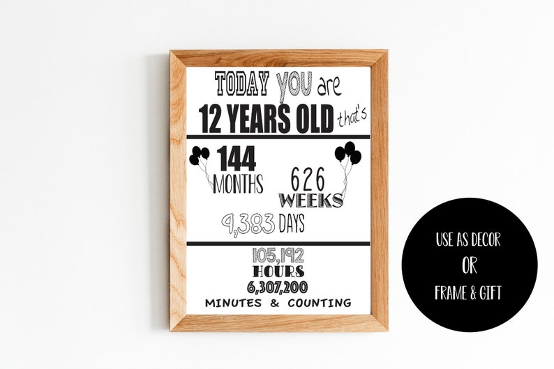 12th Birthday Signs 12 Birthday Party Decorations 12th - Etsy