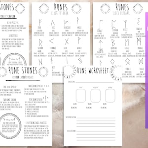 How to Read Rune Stones | Divination Book of Shadows Pages | Baby Witch ...