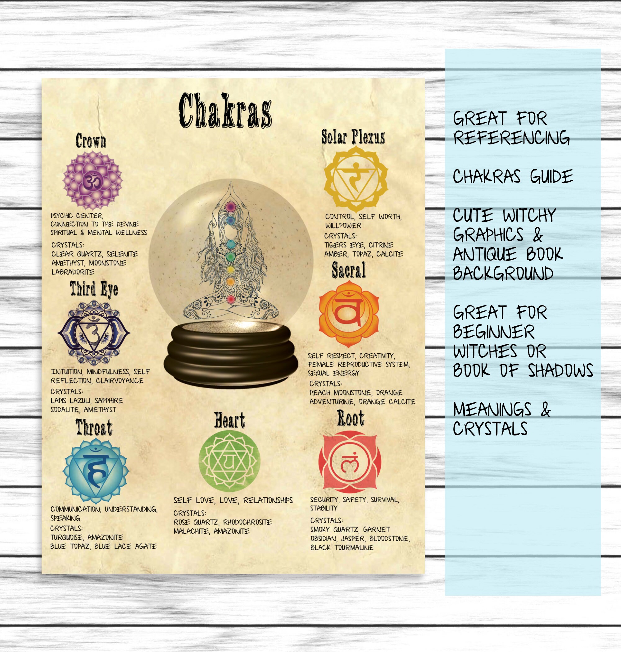 Basic Witchcraft Grimoire Printable Pages Book of Shadows | Etsy