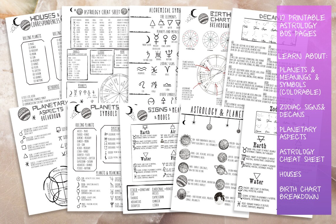 Astrology Book of Shadows Pages Astrology Basics Birth - Etsy