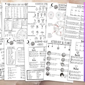 Astrology Book of Shadows Pages, Astrology Basics, Birth Charts, Witch ...