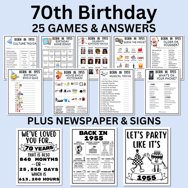 1955 Party Poster - Etsy