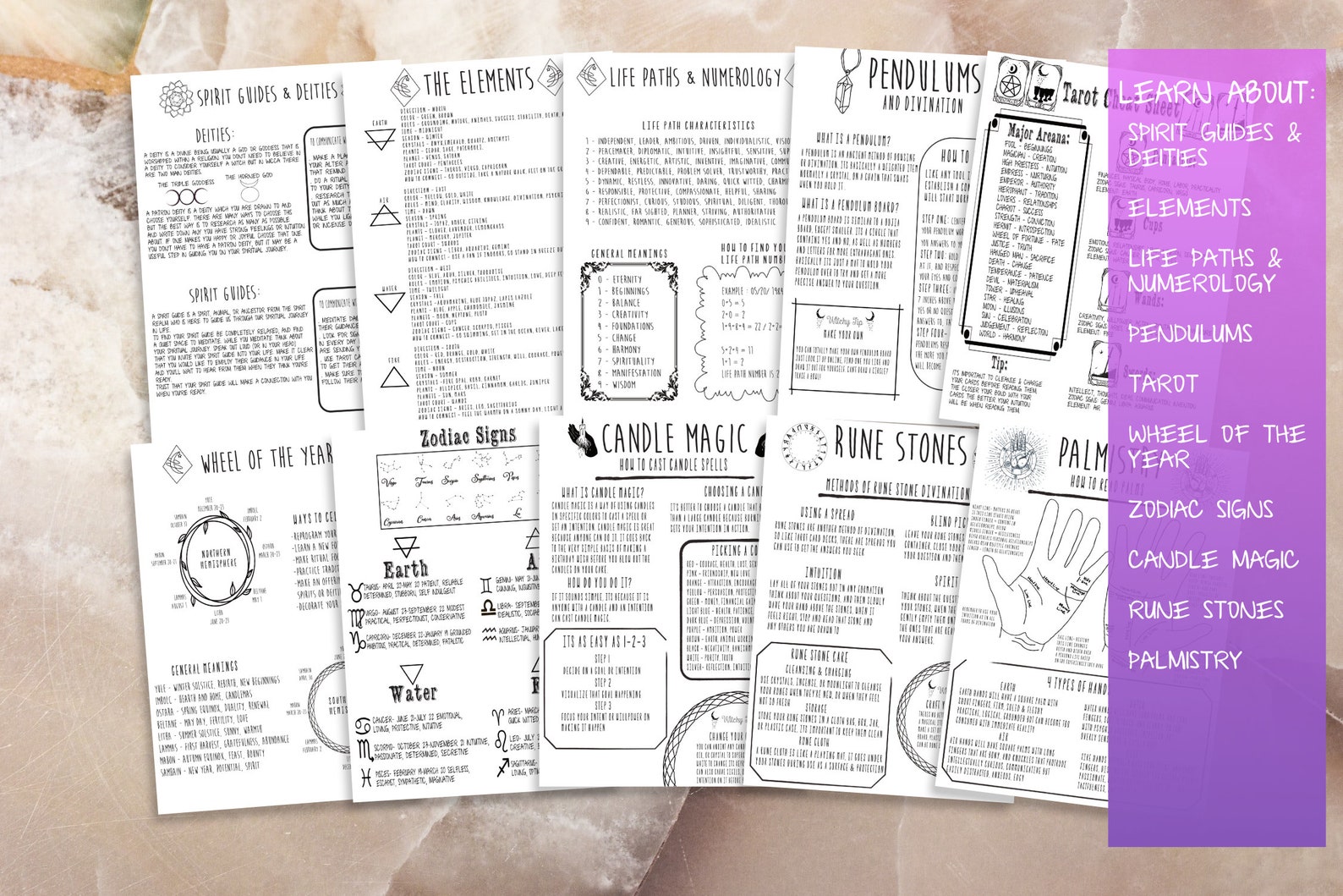 Witchcraft Basic Printable Grimoire Pages Book of Shadows | Etsy