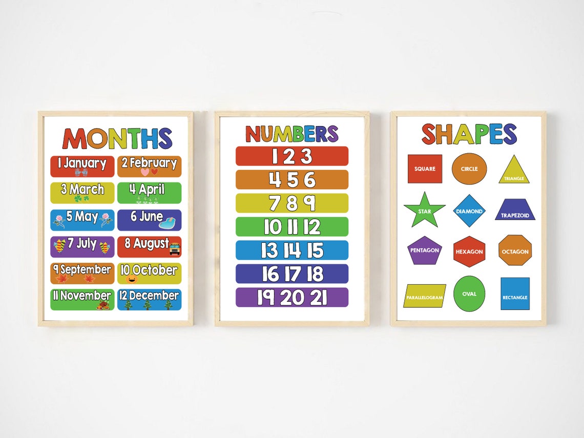 Kids Learning Education Poster Bundle, Rainbow Colors, Numbers ...