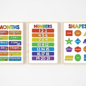 Kids Learning Education Poster Bundle, Rainbow Colors, Numbers ...