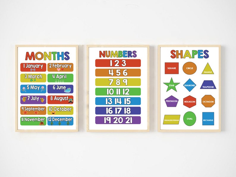 Kids Learning Education Poster Bundle Rainbow Colors - Etsy