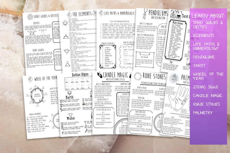 Witchcraft Basic Printable Grimoire Pages, Book of Shadows Pages, Moon ...