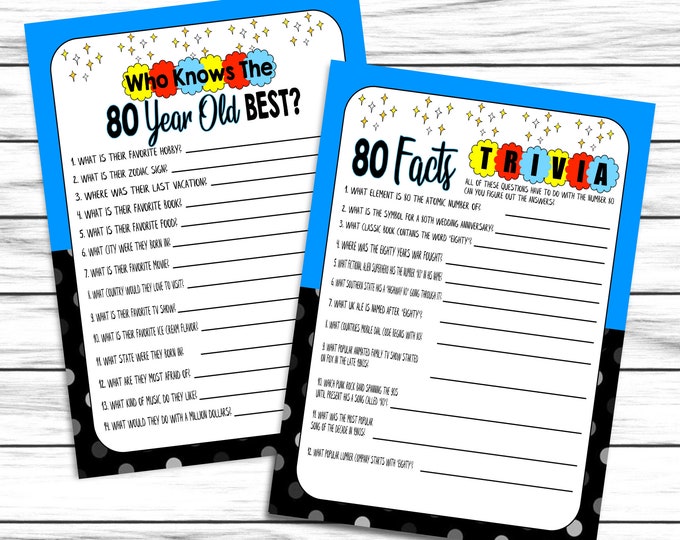 80th Birthday Party Games How Well Do You Know the 80 Year - Etsy