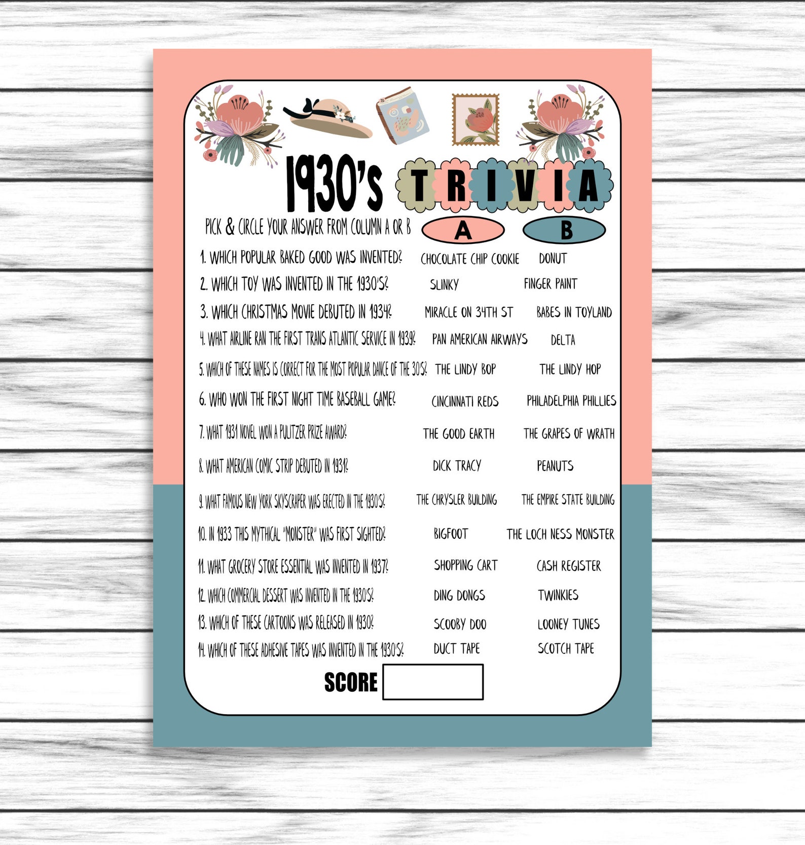 90th Birthday Party Games, 90th Birthday Ideas, 1935 Trivia Game, Price ...