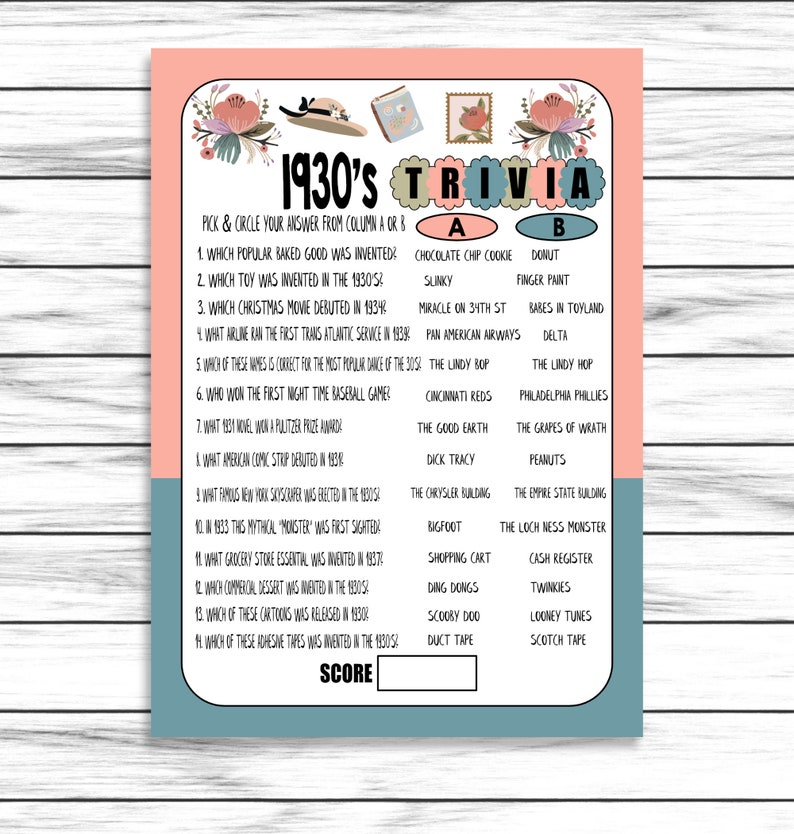 90th-birthday-party-games-90th-birthday-ideas-1933-trivia-etsy