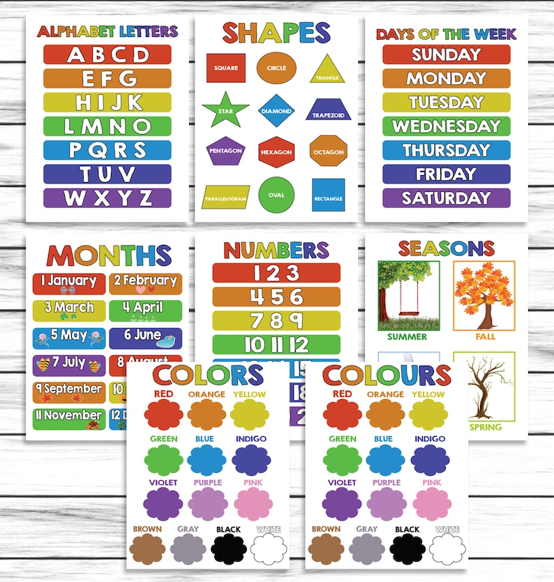 Kids Learning Education Poster Bundle Rainbow Colors - Etsy