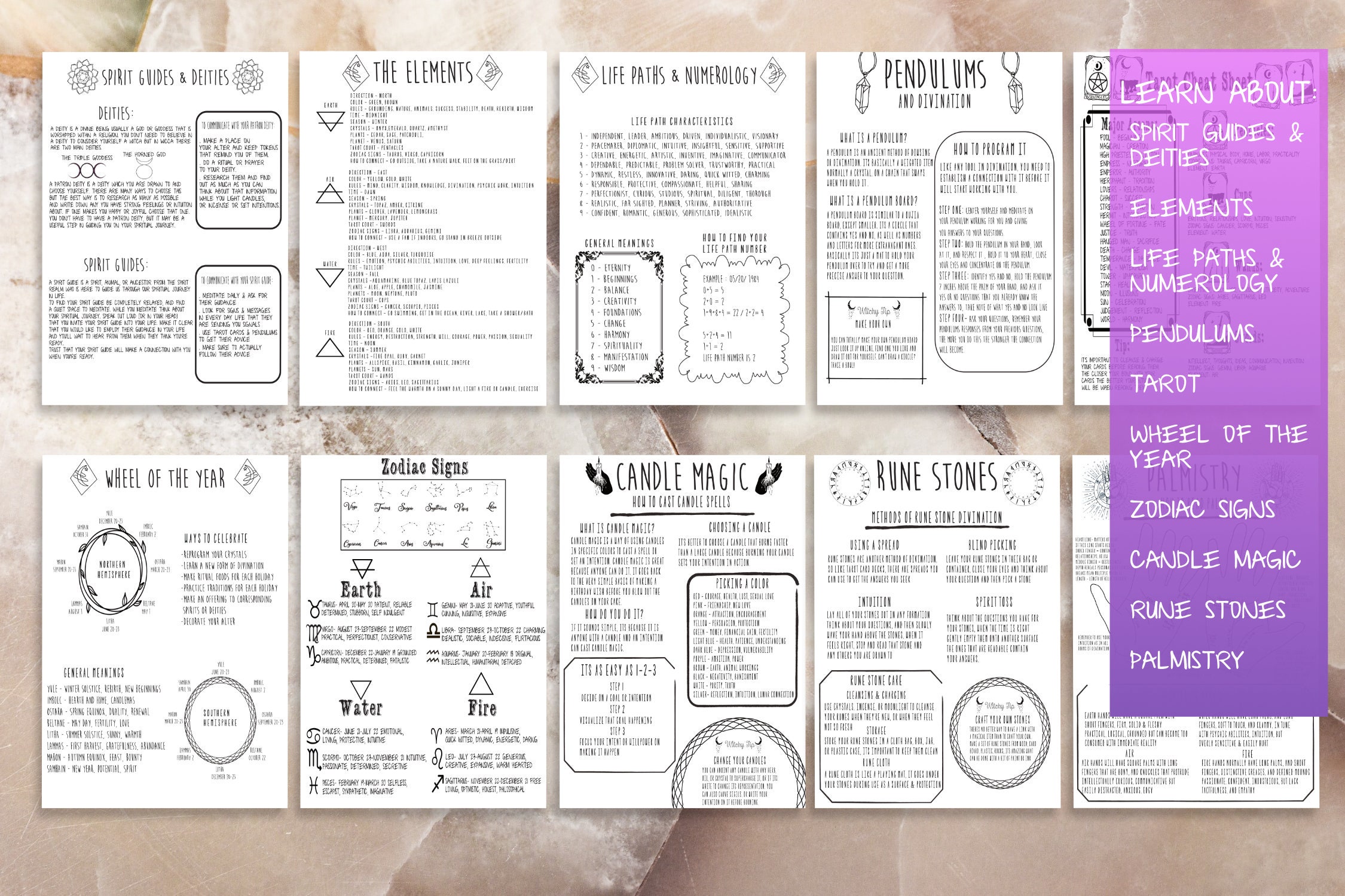 Witchcraft Basic Printable Grimoire Pages, Book of Shadows Pages ...