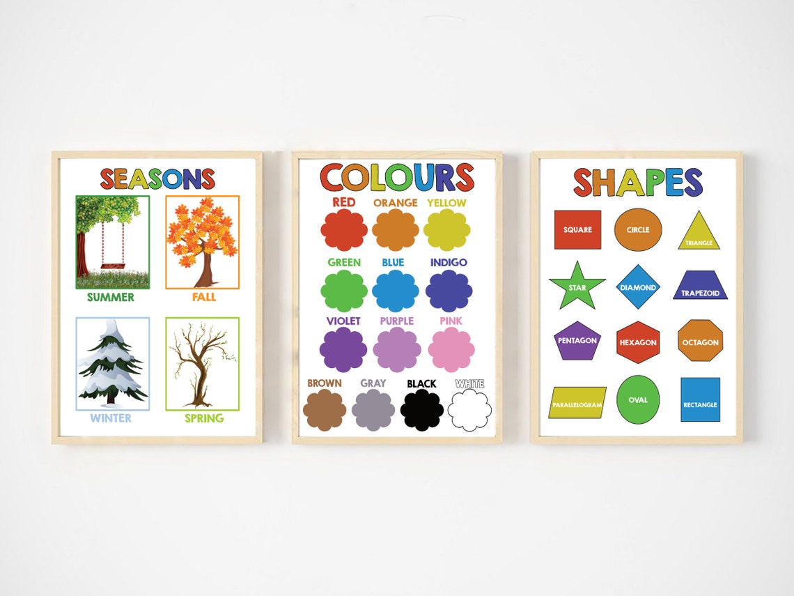 Kids Learning Education Poster Bundle, Rainbow Colors, Numbers ...