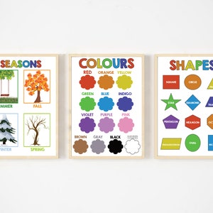 Kids Learning Education Poster Bundle, Rainbow Colors, Numbers ...