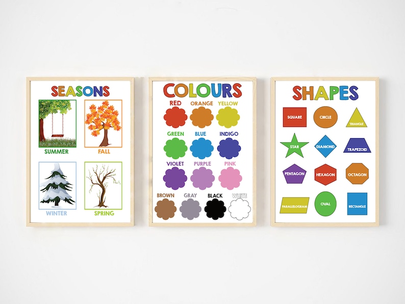 Kids Learning Education Poster Bundle Rainbow Colors - Etsy