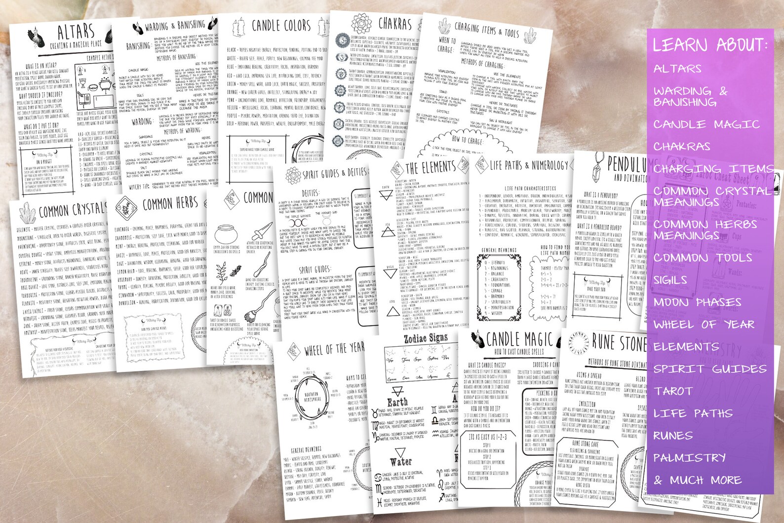 Witchcraft Basic Printable Grimoire Pages, Book of Shadows Pages, Moon ...