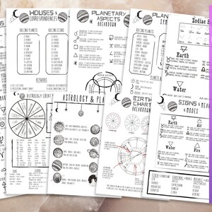 Astrology Book Of Shadows Pages Astrology Basics Birth | Etsy
