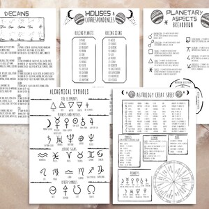 Astrology Book of Shadows Pages, Astrology Basics, Birth Charts, Witch Supplies Reference Page ...