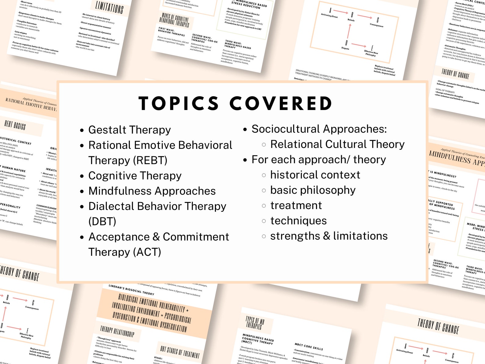 Counseling Social Work Theories Study Guide, National Counselor Exam ...