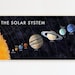 Outer Space Decor, Solar System Panoramic Art, Planets Poster, Retro ...