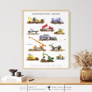 Construction Truck Poster, Educational Print, Construction Art, Truck ...