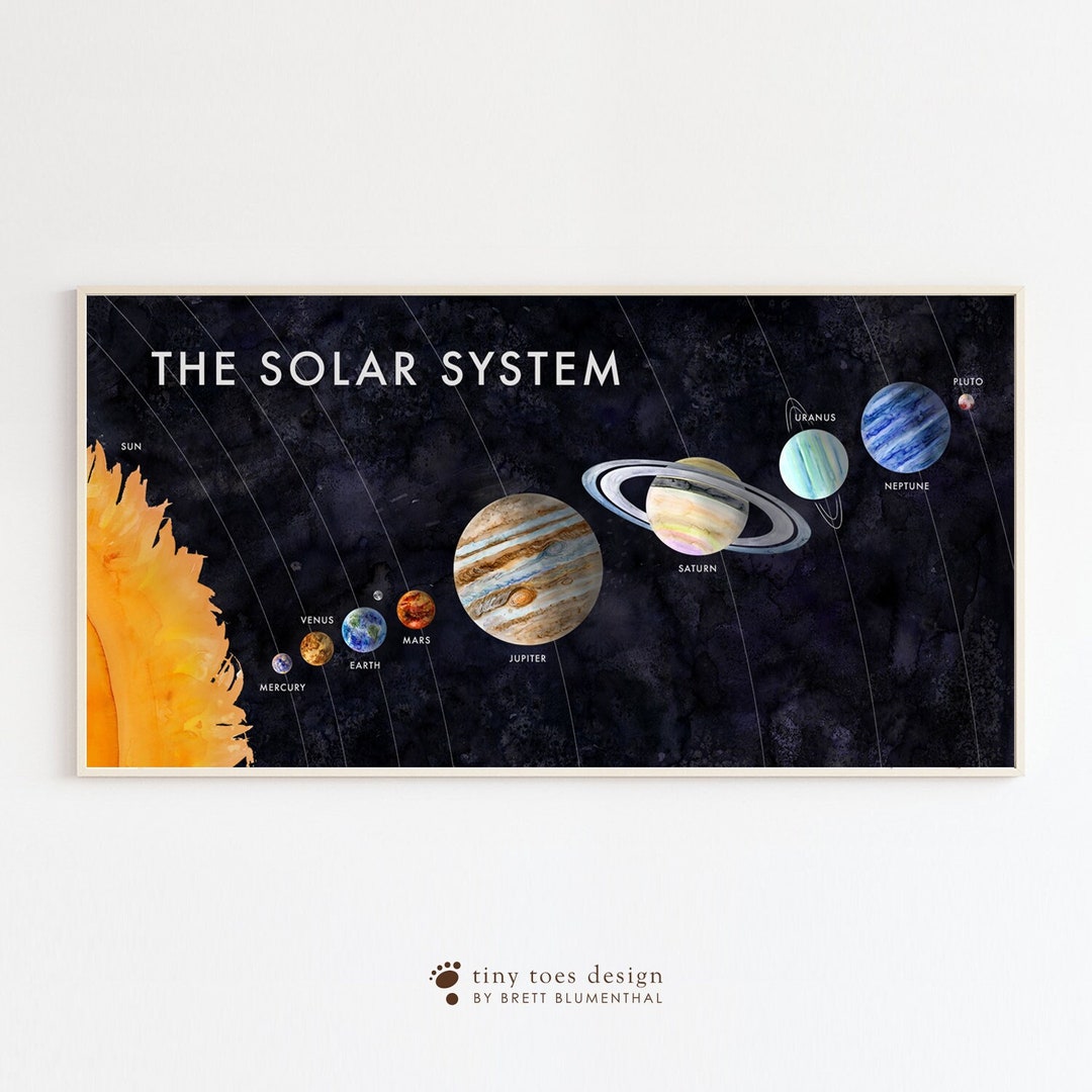 Outer Space Decor, Solar System Panoramic Art, Planets Poster, Retro ...